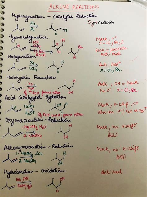 Organic Chemistry Study Organic Chemistry Organic Chemistry Cheat Sheet