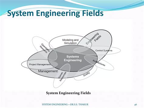 System Engineering Unit 1 Pptx