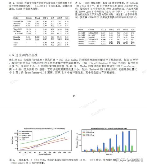 Mamba Linear Time Sequence Modeling With Selective State Spaces 翻译 知乎