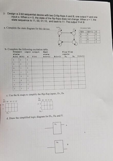 Solved 2 Design A 2 Bit Sequential Device With Two
