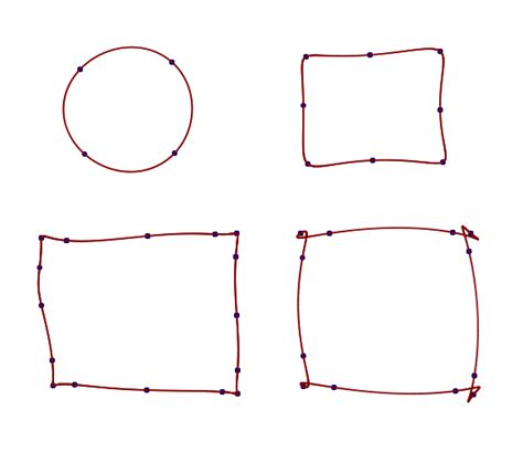 How To Get Fourier Coefficients To Draw Any Shape Using DFT Signal Processing Stack Exchange