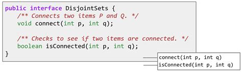 cs 61b sp21 notes 2 data structures na sang
