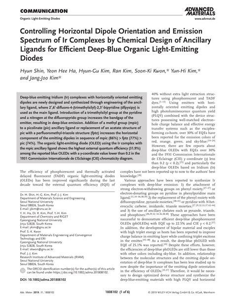 Controlling Horizontal Dipole Orientation And Emission Spectrum Of Ir