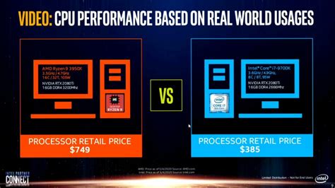 Intel S Real World Performance Slides Once Again Show Misleading Benchmarks Versus Amd Ryzen Cpus