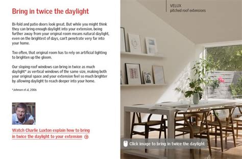 Velux Pitched Roof Extensions Roof Extension Pitched Roof Velux