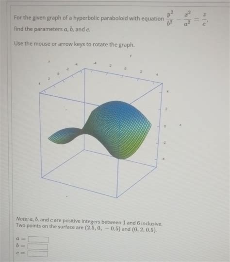 Solved For The Given Graph Of A Hyperbolic Paraboloid With