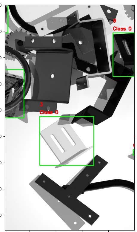 Incorrect Visibility Fraction Bin Picking Challenge Opencv