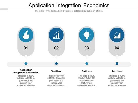 Application Integration Economics Ppt Powerpoint Presentation Outline