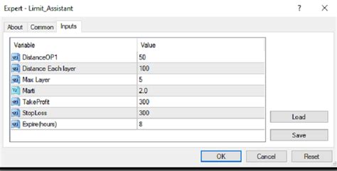 Limitorder Assistant Buy Trading Utility For Metatrader 4