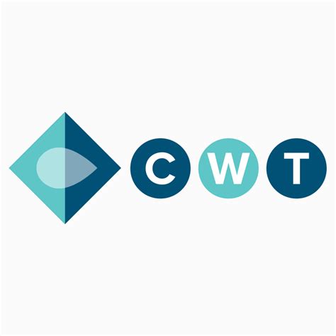 Годишен собир на дистрибутери и застапници за Xylem Будимпешта 2025 Посетата во Будимпешта