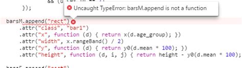 Javascript Append Is Not A Function In D3js Stack Overflow