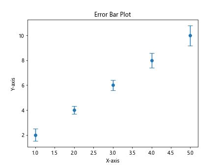 Matplotlib Plot Matplotlib Color