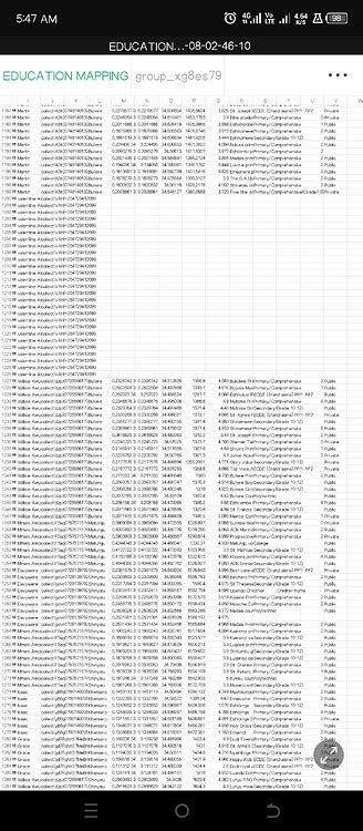 Blank Xls Data Data Management Kobotoolbox Community Forum