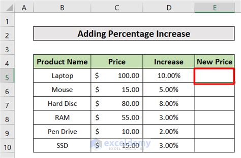 How To Do Sum Of Percentages In Excel 2 Easy Ways