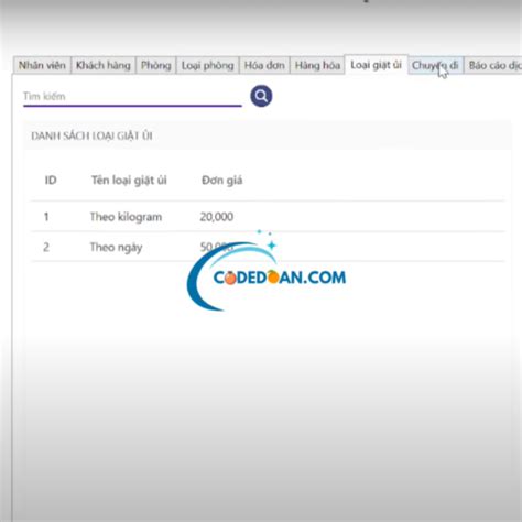 Wpf Quản Lý Khách Sạn Làm Báo Cáo Môn Học