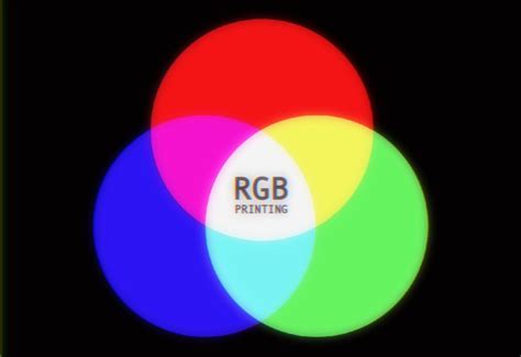 Rgb Kisa Illustration Design