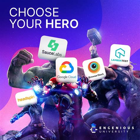 Engenious University On Linkedin Testingsolutions Techinsights