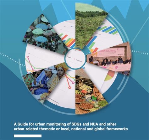 Un Habitat United Nations Human Settlements Programme En Linkedin