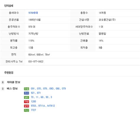 코오롱 아파트의 단지정보와 평면도 중산동부동산 중산마을 중산동아파트 네이버 블로그
