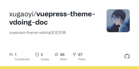 Vuepress Theme Vdoing Doc Docs Md At Master