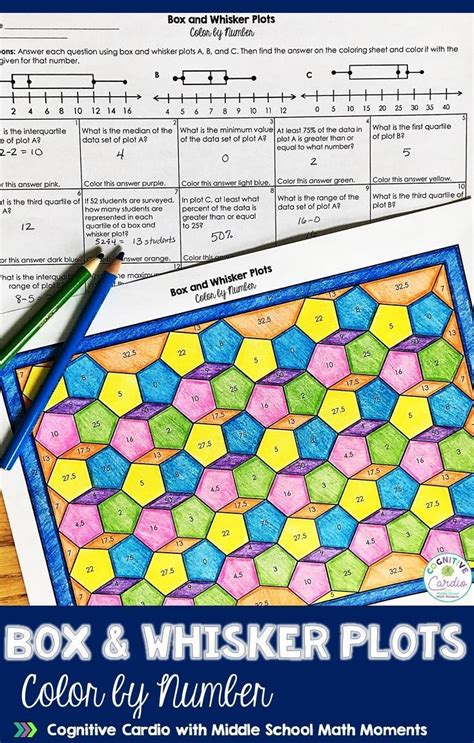 Box And Whisker Plots Color By Number Activity 6th Grade Math Worksheets Middle School Math