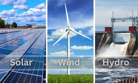 Comparing Solar Energy With Wind And Hydro Which Is Best For You