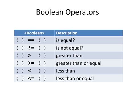 Arduino Programming Familiarization Pptx Programming Languages Computing