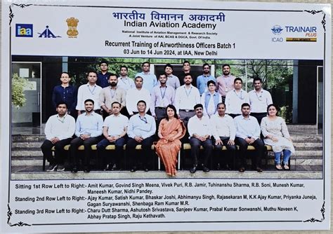 Refresher Training In Aviation By Dgca Raju Kethavath Posted On The Topic Linkedin