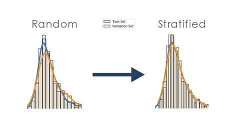 Boost Your Big Data Workflow Leveraging Polars By Anil Ozturk Medium