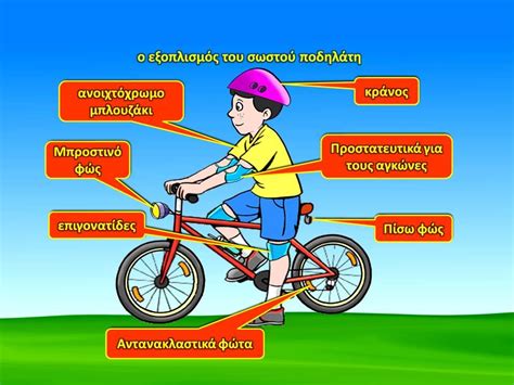 εικονα ποδήλατο