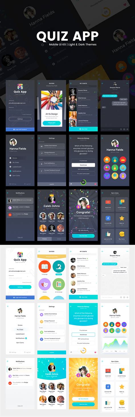 quizapp mobile app ui kit behance