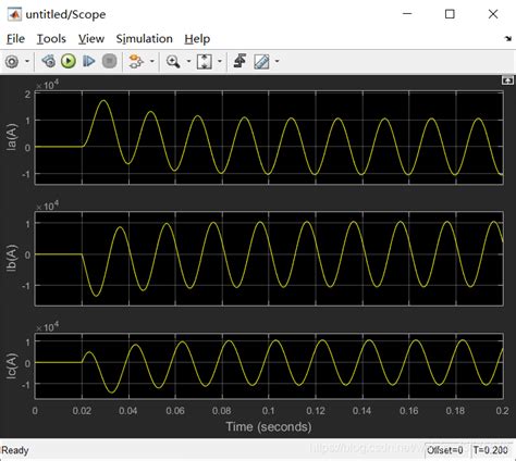 matlab simulink电力系统——无穷大功率电源供电系统三相短路仿真 simulink无穷大电源设置 csdn博客