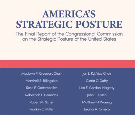 Acquisition Research Program At Naval Postgraduate School On Linkedin