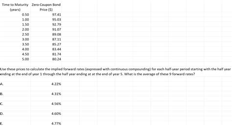 solved begin{tabular}{ r r } begin{tabular}{r} time to