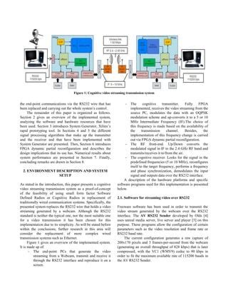 Small Form Factor Cognitive Radio Implemented Via Fpga Partial