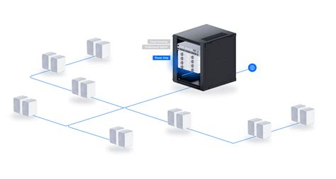 Unifi Poweramp Tech Specs