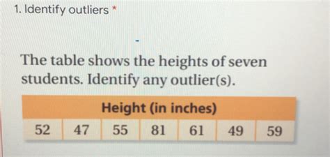 Solved 1 Identify Outliers The Table Shows The Heights Of Seven