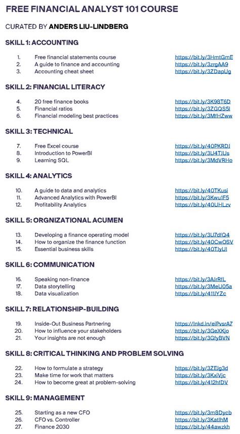 Mithun Mohan Posted On Linkedin