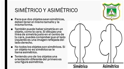 Figuras Simetricas Y Asimetricas Ejemplos Figuras Simetricas Video