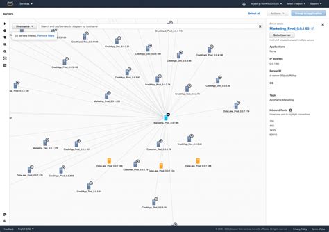 Aws Migration Hub Overview Trilogix Cloud