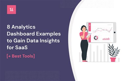8 Analytics Dashboard Examples To Gain Data Insights For SaaS Best
