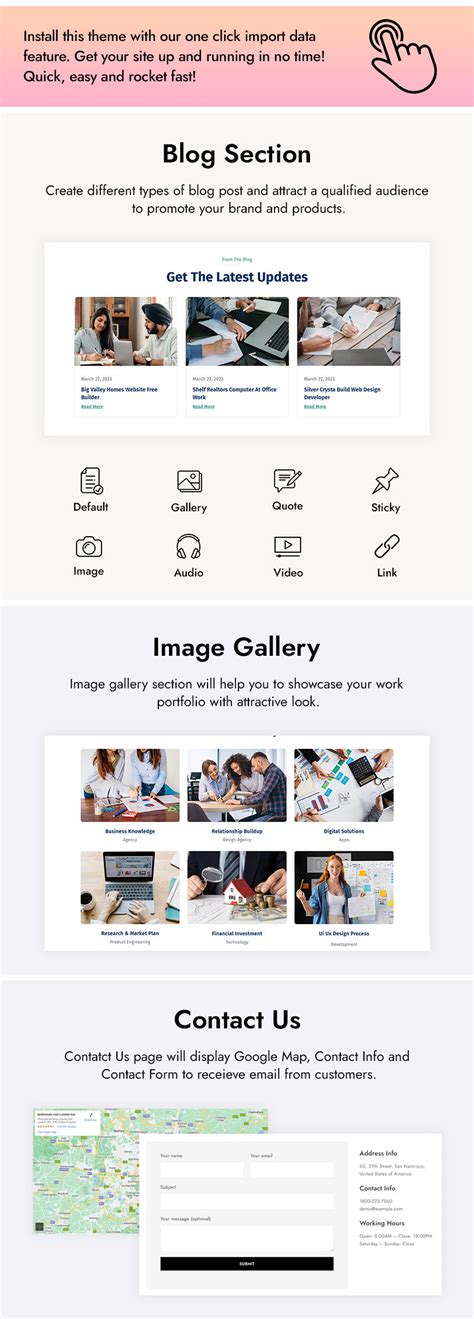 Itsurge Technology And It Solutions Elementor Wordpress Responsive Theme