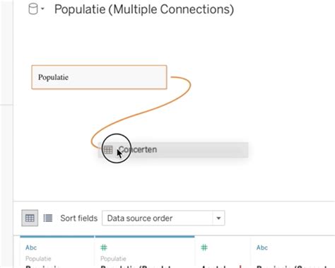 First Look At Tableau Relationship Model The Information Lab Nederland