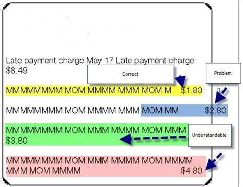 Engageone Content Author Message Text Extends Outside Message Box When Using Left And Right