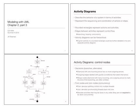 Modeling With Uml Chapter Part Activity Diagrams Activity Diagrams