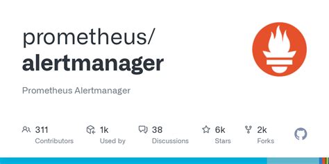 Alertmanager Alertmanager Md At Main Prometheus Alertmanager GitHub