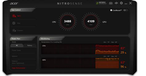 Nitro An Suddenly Started Having Gpu Usage And Insane Fps Loss Acer Community