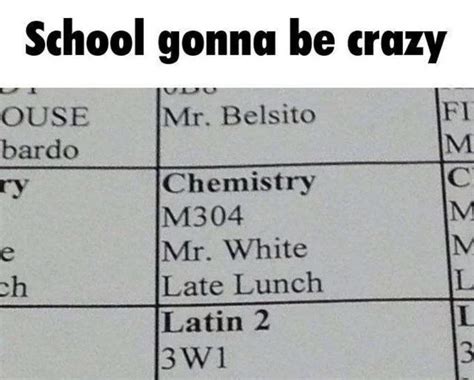 Missing Class Will Have Consequences R Sipstea