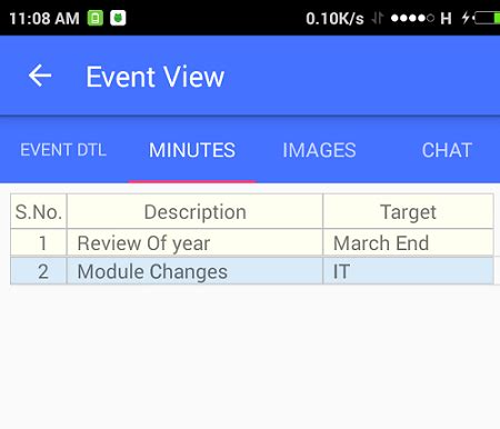 Tab Title In Tablayout View Pager Not Showing In Android And Above