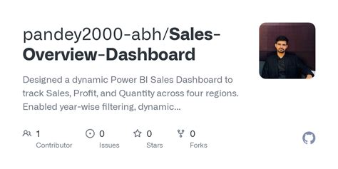 Github Pandey2000 Abhsales Overview Dashboard Designed A Dynamic